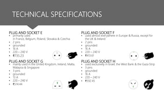 TYPES OF PLUGS AND SOCKETS | PPTX