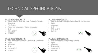 TYPES OF PLUGS AND SOCKETS | PPTX