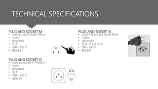 TYPES OF PLUGS AND SOCKETS | PPTX