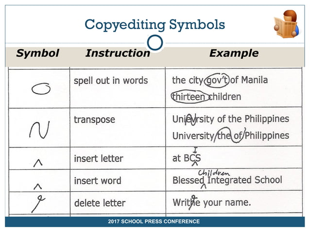 Copyreading and Headline Writing | PPT | Desktop Publishing | Computer ...