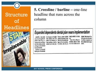 Copyreading and Headline Writing | PPT
