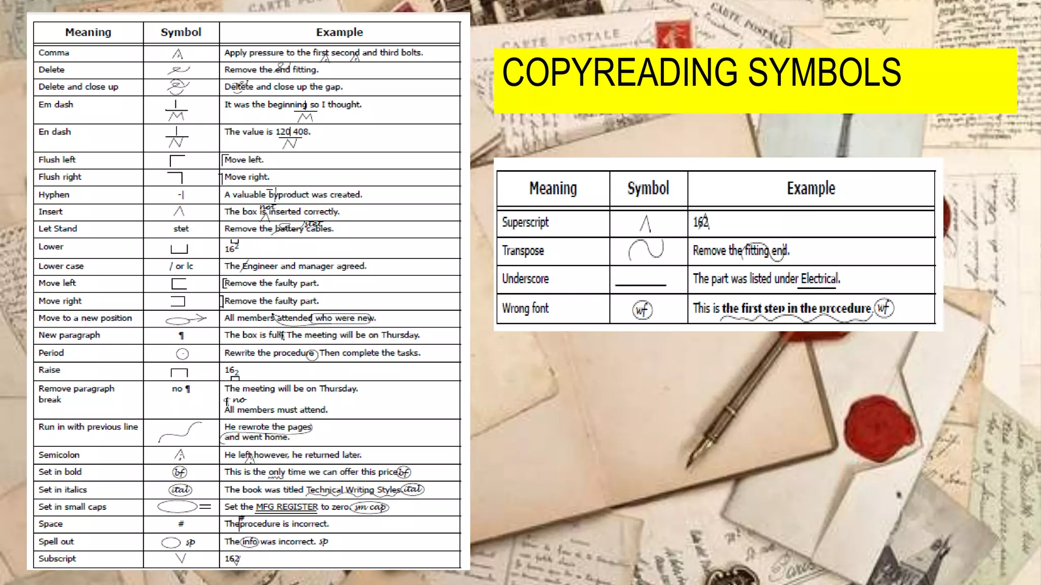 COPYREADING.pptx