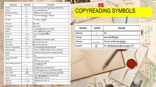 COPYREADING.pptx