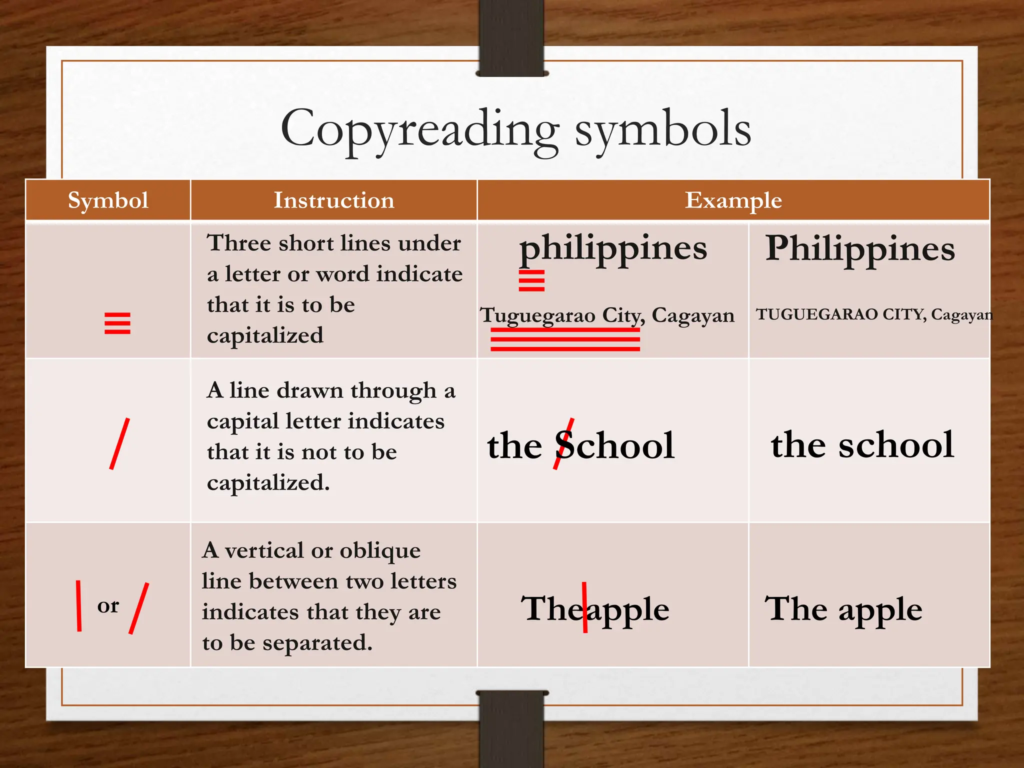 COPYREADING-AND-HEADLINE-WRITING-2017.pptx