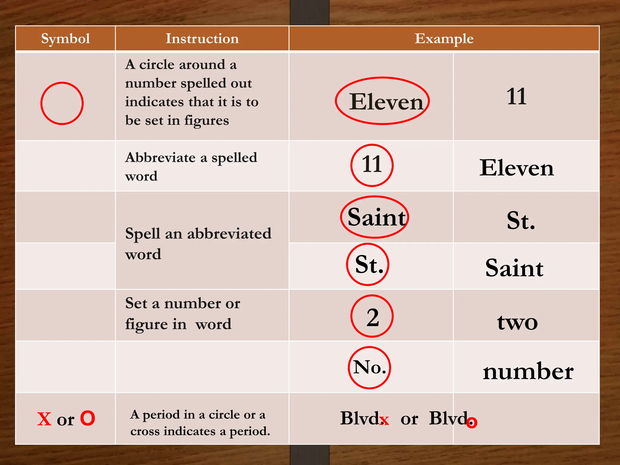 COPYREADING-AND-HEADLINE-WRITING-2017.pptx