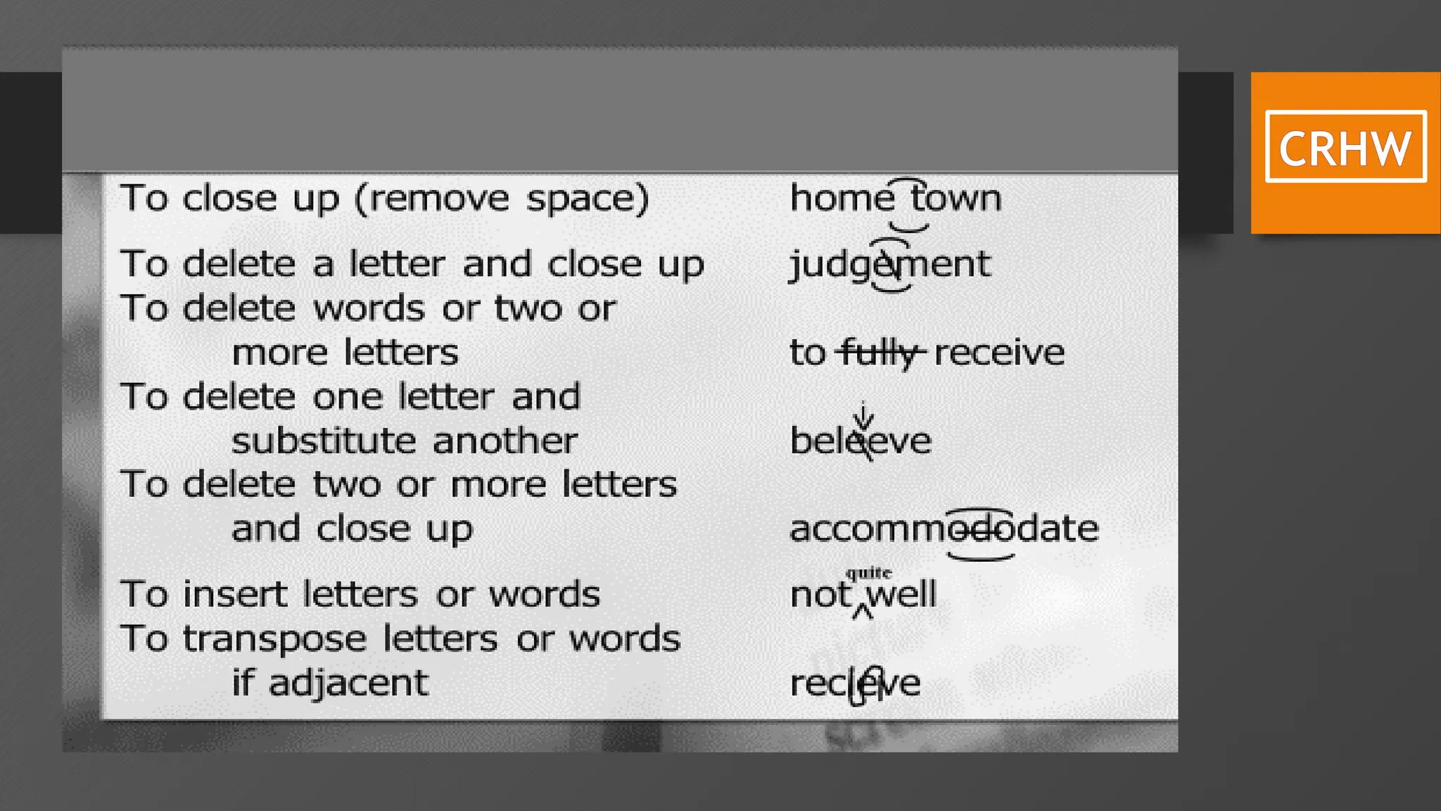 Copyreading and Headline Writing Lesson for Campus Journalism | PPTX