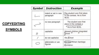 copyreading-headline-writing-division-virtual-training-230309114529 ...