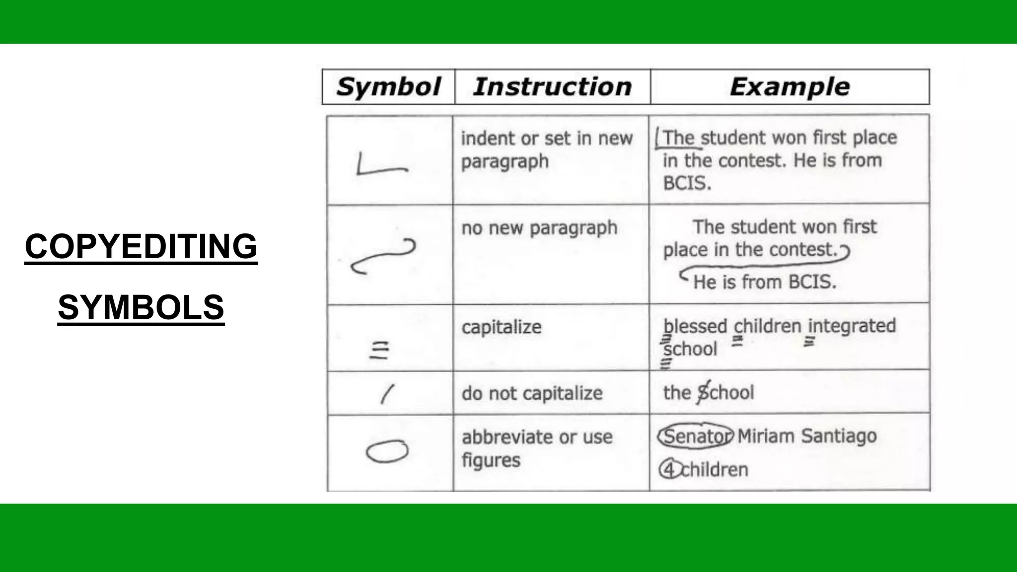 COPYREADING-HEADLINE-WRITING-DIVISION-VIRTUAL-TRAINING.pptx