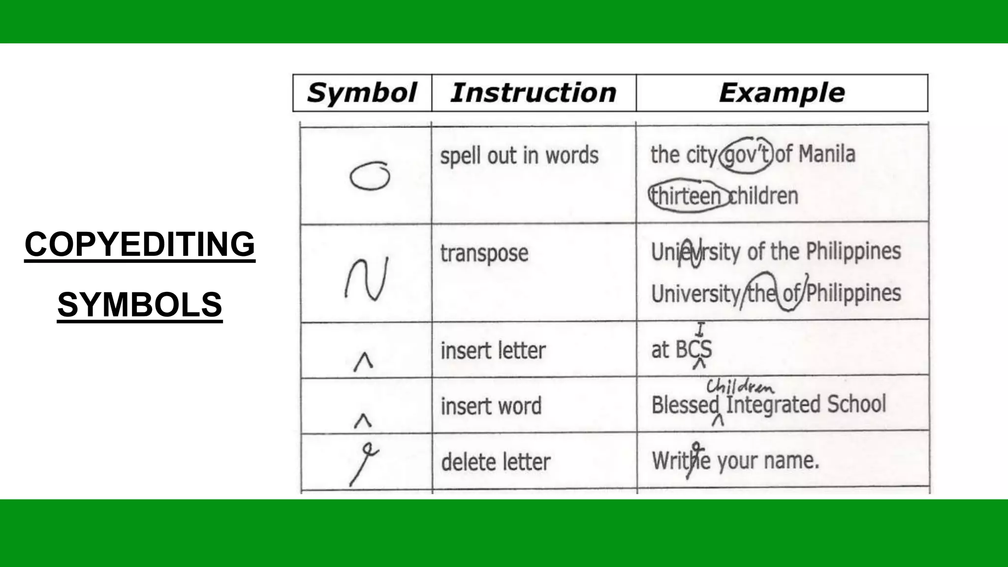COPYREADING-HEADLINE-WRITING-DIVISION-VIRTUAL-TRAINING.pptx