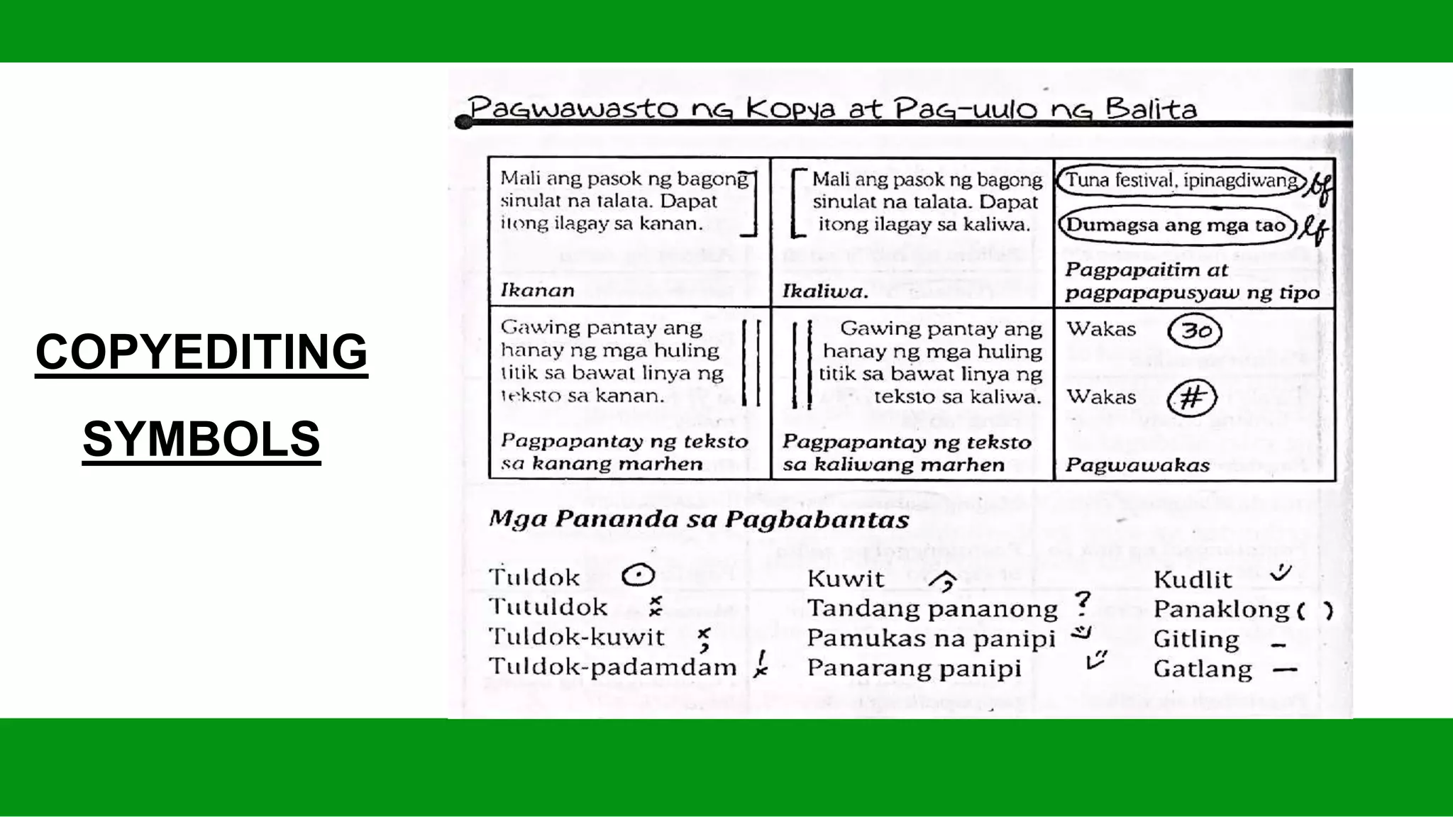 COPYREADING-HEADLINE-WRITING-DIVISION-VIRTUAL-TRAINING.pptx