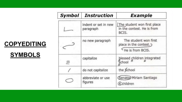 COPYREADING-HEADLINE-WRITING-DIVISION-VIRTUAL-TRAINING.pptx