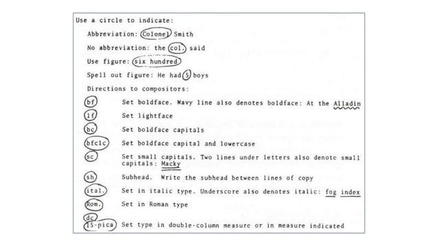 COPYREADING exercises.pptx for Journalism | PPTX | Resume Writing and Advice | Job Search