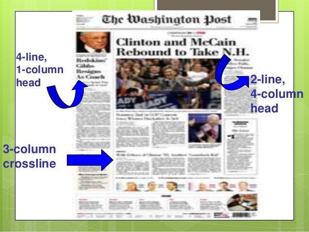 Copyreading&headline writing