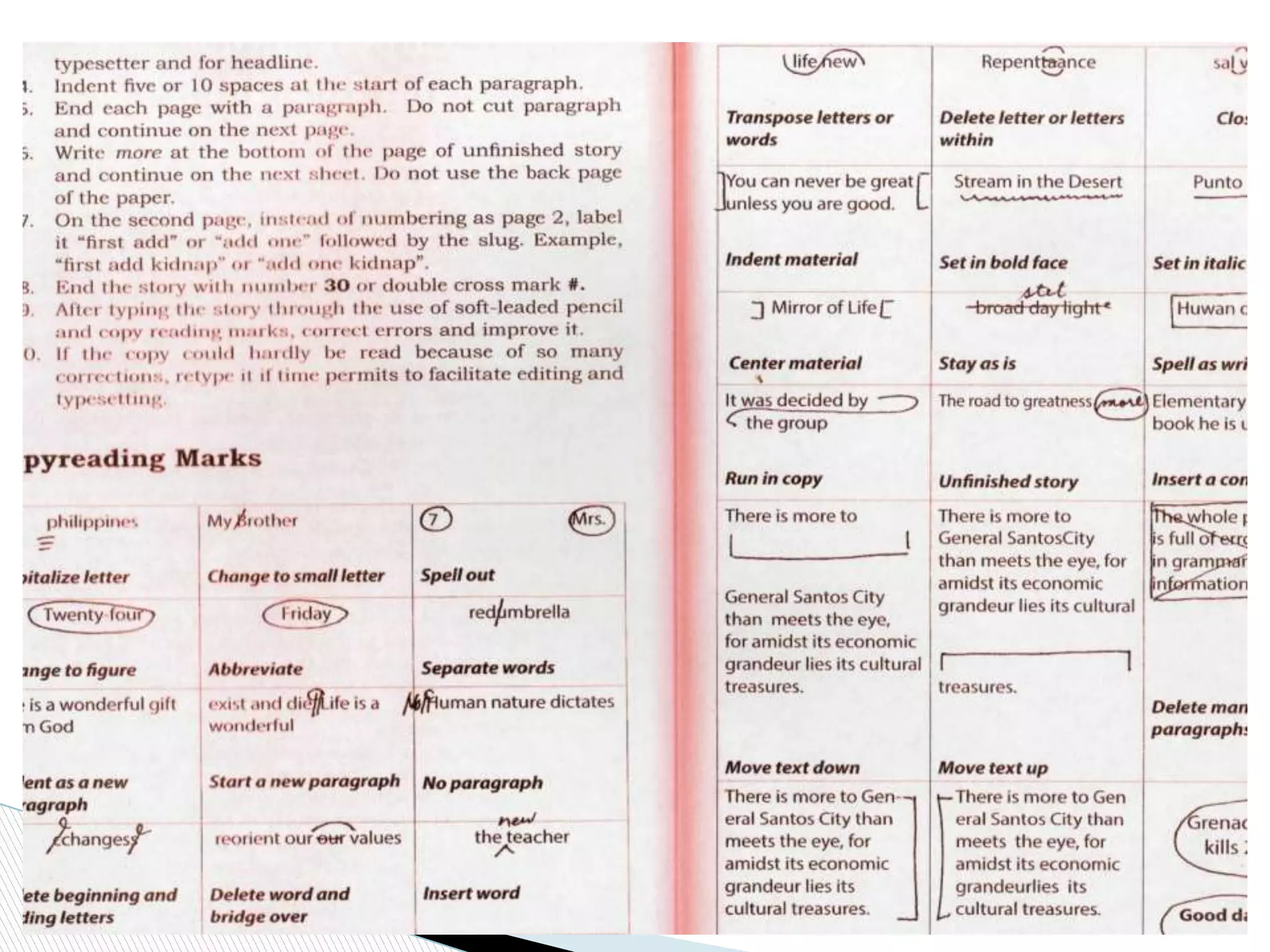 Copyreading & Headline Writing by LPA.pptx