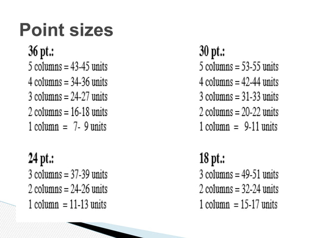 Copyreading & Headline Writing by LPA.pptx