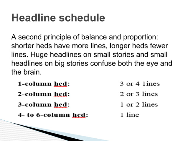Copyreading & Headline Writing by LPA.pptx