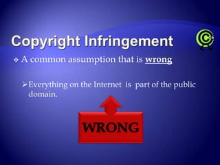 Copyright Basics for Educators | PPTX