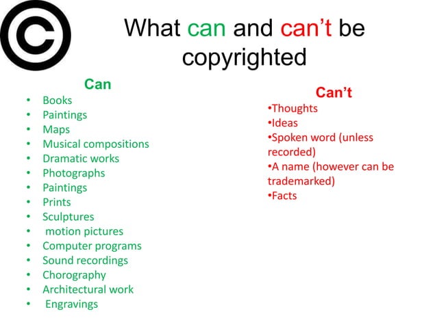 Copyright Presention | PPT