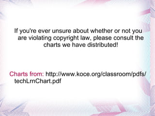 Copyright | ODP | Video Production | Content Production