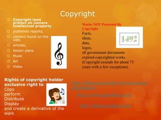 Copyright | PPT
