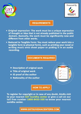copyright | PDF