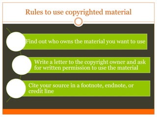 Copyright cs | PPT
