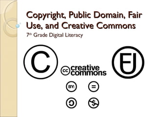 Copyright, Fair Use, And Creative Commons | PPT