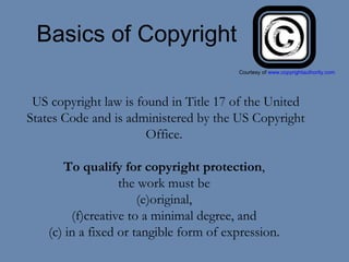 Copyright In The Classroom | PPT