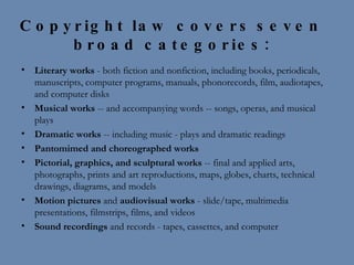 Copyright In The Classroom | PPT