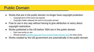 Copyright: Knowing, Applying Copyright Law | PPT