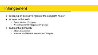 Copyright: Knowing, Applying Copyright Law | PPT