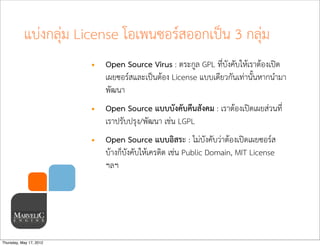 Open Source Copyright - License | PPT