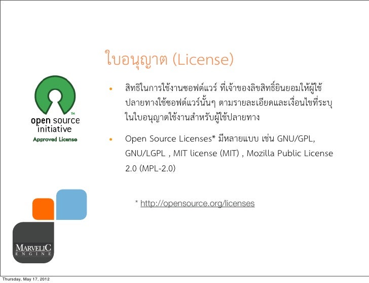Open Source Copyright - License