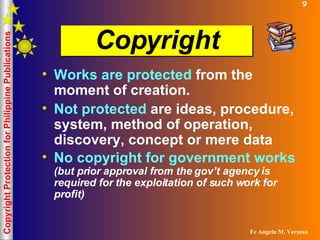 Copyright Protection for Philippine Publications | PPT