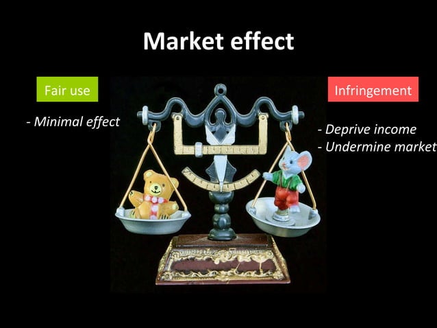 Copyright Intro | PPT | Law