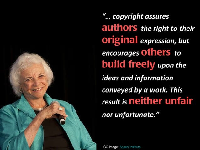 Copyright Intro | PPT | Law