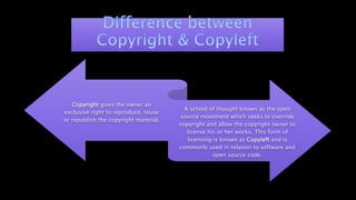 Copyright vs Copyleft | PPT