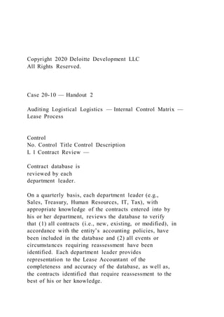 Copyright 2020 Deloitte Development LLC All Rights Reserved. | DOCX