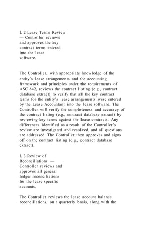 Copyright 2020 Deloitte Development LLC All Rights Reserved. | DOCX