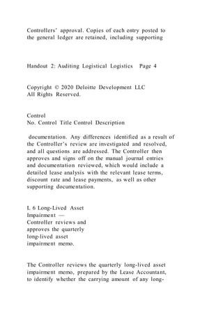 Copyright 2020 Deloitte Development LLC All Rights Reserved. | DOCX