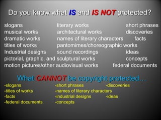 copyright or copy wrong? | PPT