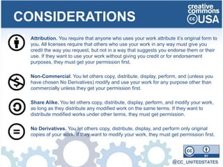 Copyright and Creative Commons 101 | PDF