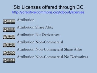 Copyright And Creative Commons For Students | PPT