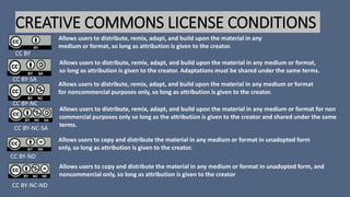 Copyright and creative commons licensing | PPT
