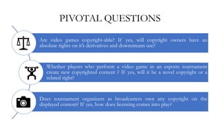 Copyright and Esports | PPT