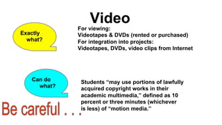 Copyright and fair use | PPT