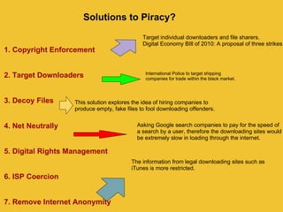 Copyright and Piracy | PPT