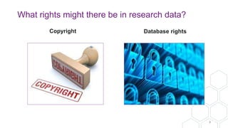 Copyright and research data | PPT