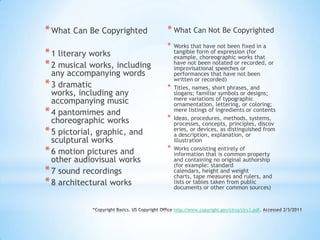 Copyright and schools presentation slideshare | PPT