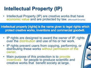Copyright and Technology | PPT